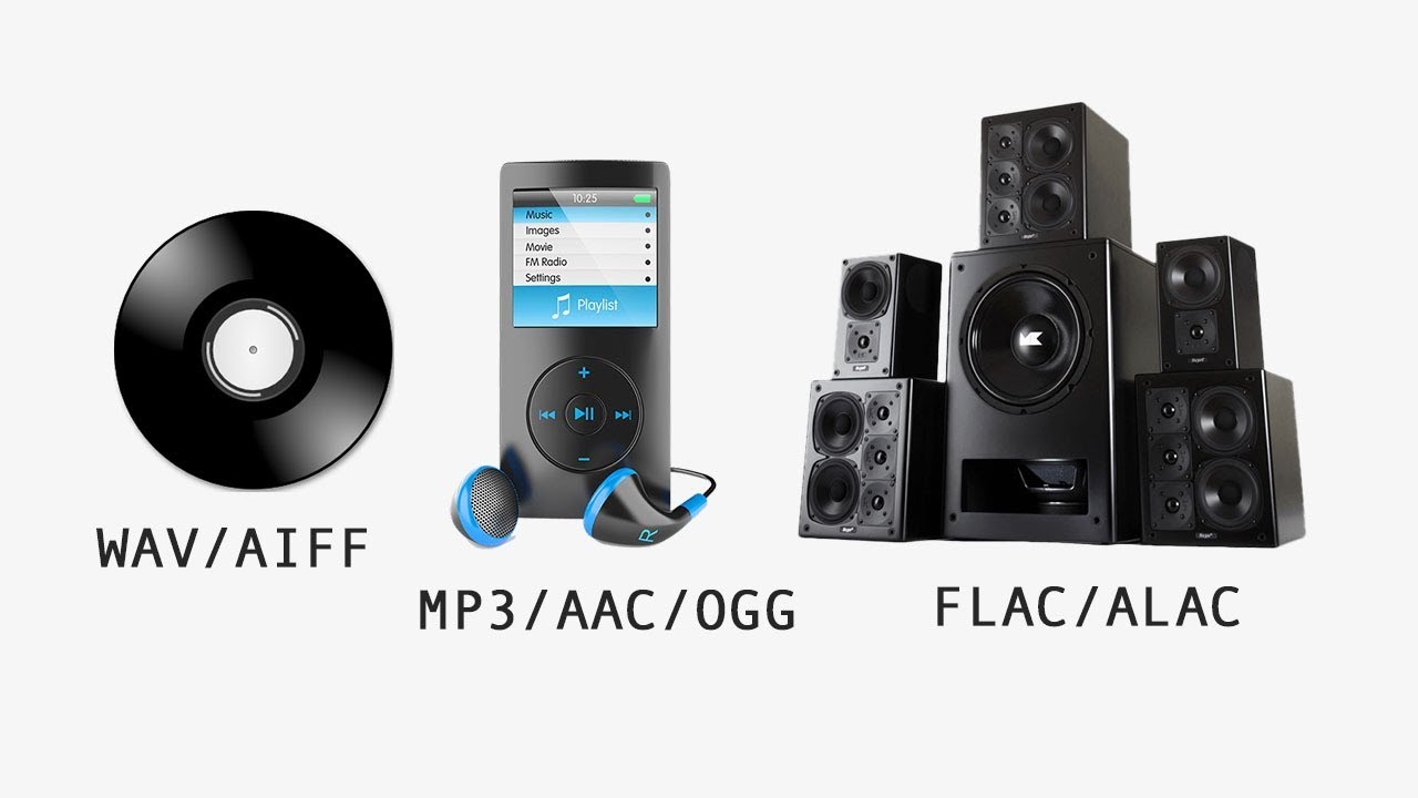 The 10 Most Common Audio Formats Explained 1710Media Ltd